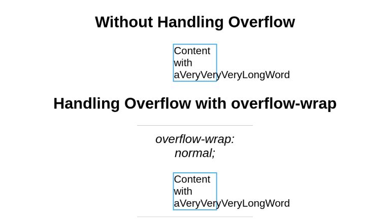 A Guide To CSS Text Wrapping UnusedCSS
